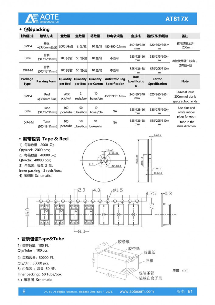 AT817C-FeL-SE datasheet page 9