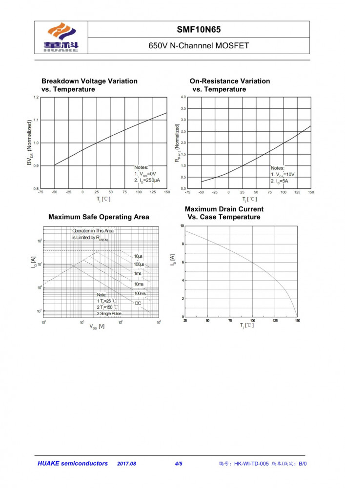 SMF10N65 datasheet page 4