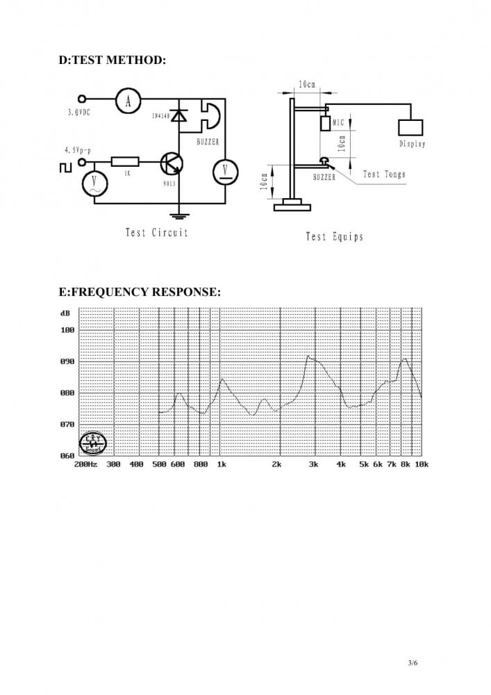 GSC8530YA frequency response page