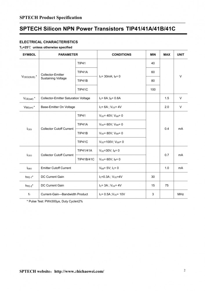 SPTECH TIP41A datasheet page 2