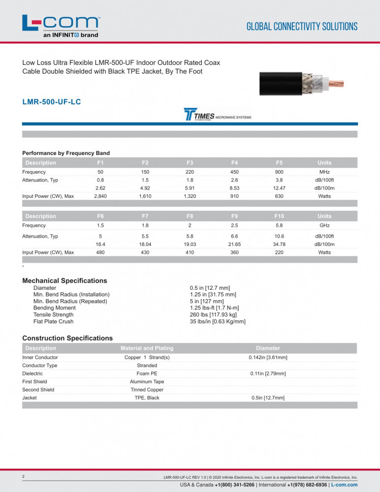 LMR-500-UF-LC technical document page 2