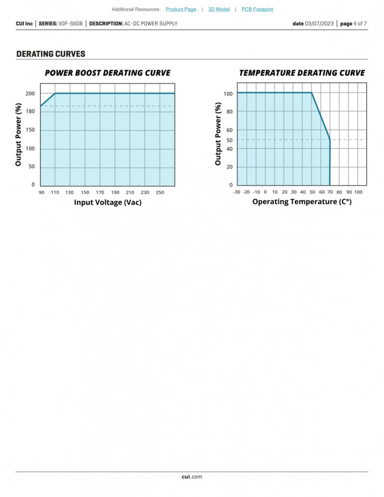 VOF-S60B-24-PB datasheet page 4