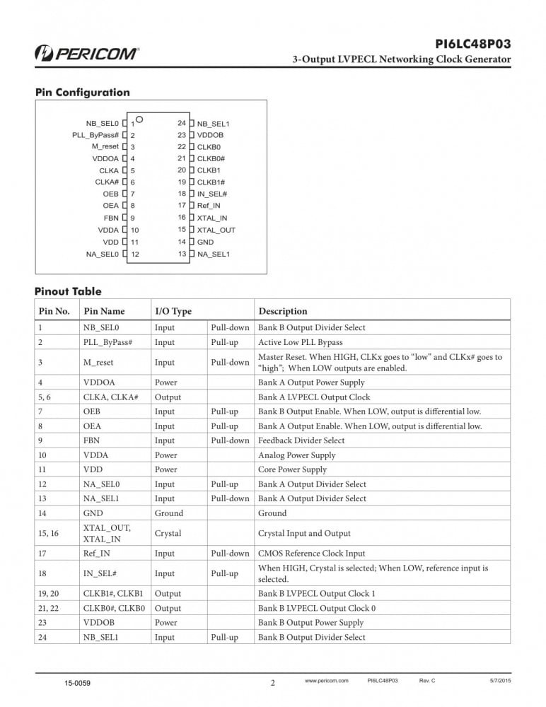 PI6LC48P03LIE datasheet page 2