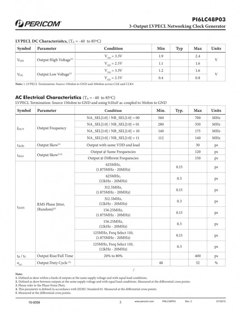PI6LC48P03LIE datasheet page 5