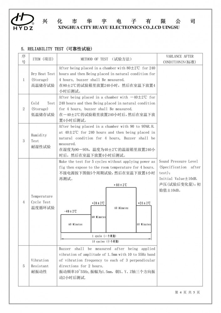 HYR-1440A-75NL specification page 4