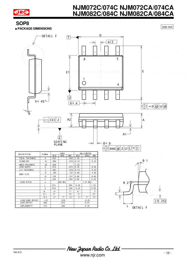 NJM072CG-TE2 datasheet page 10