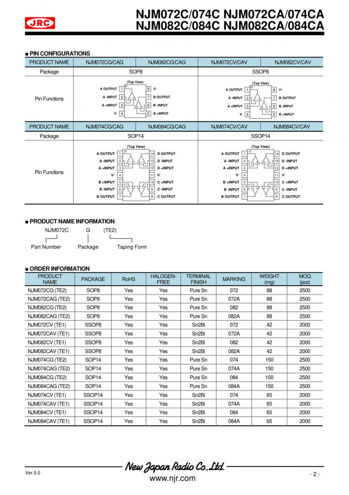 NJM072CG-TE2 datasheet page 2