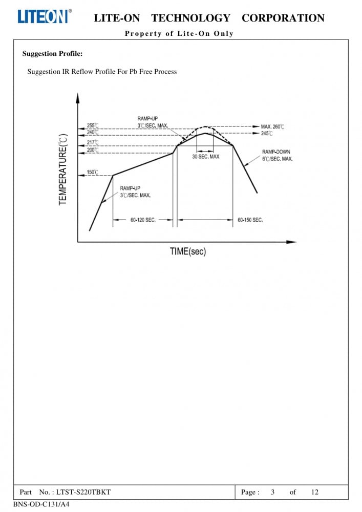 LTST-S220TBKT datasheet page 4