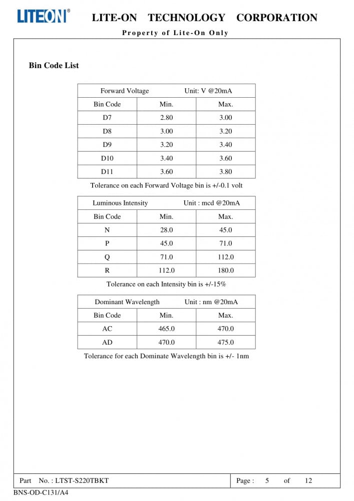 LTST-S220TBKT datasheet page 6