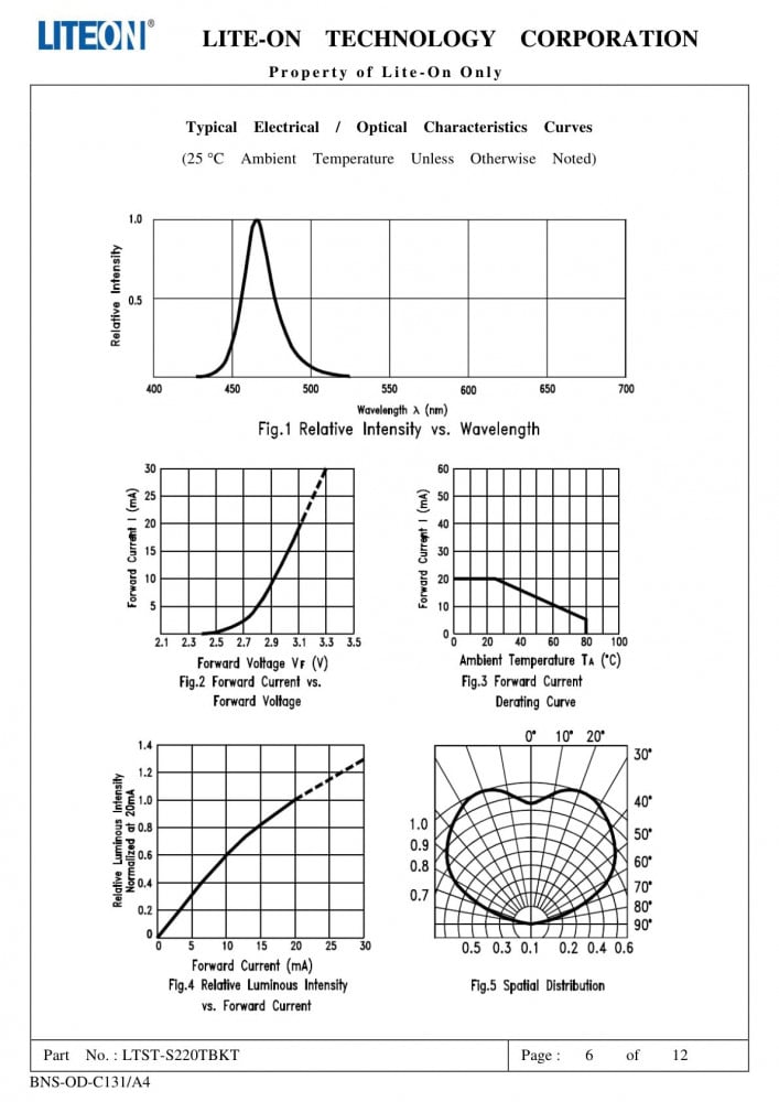 LTST-S220TBKT datasheet page 7
