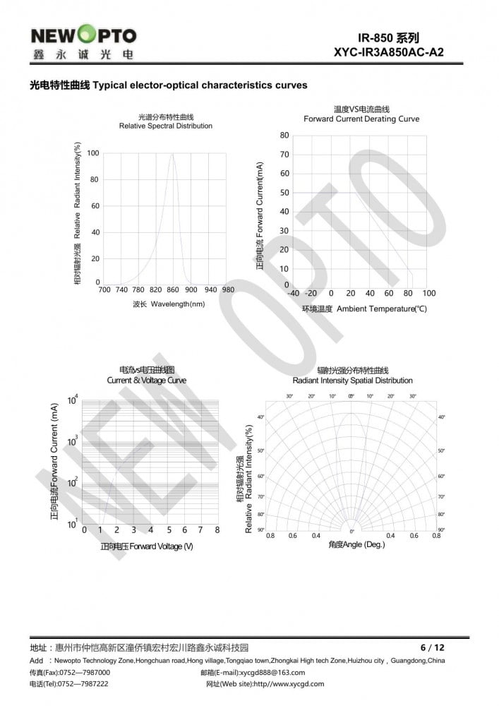 XYC-IR3A850AC-A2 approval document page 6
