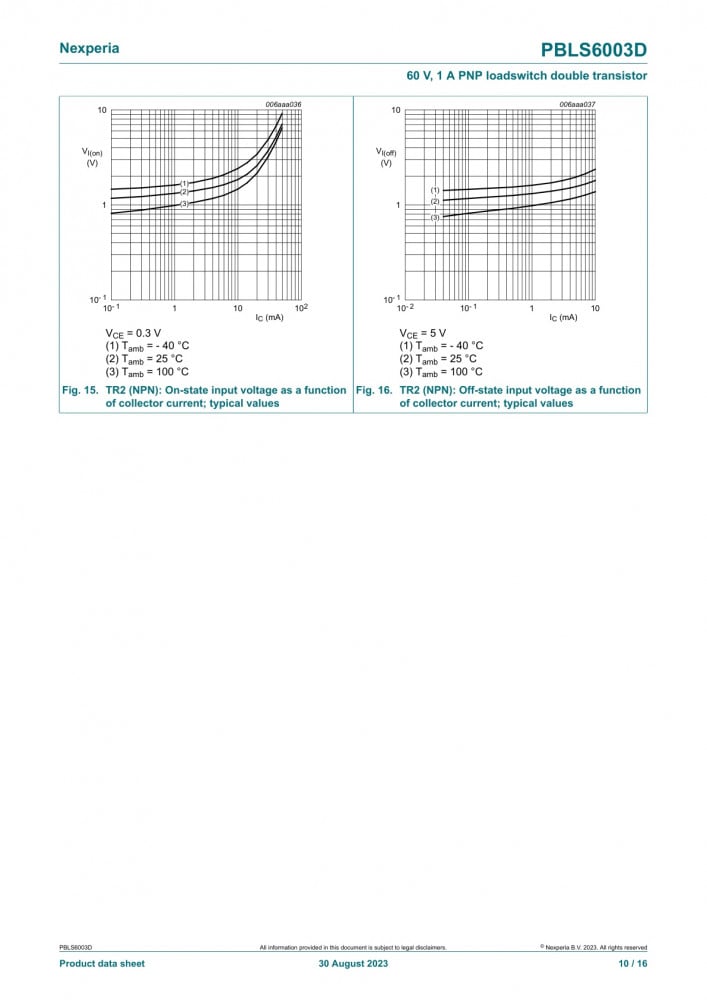 PBLS6003D datasheet page 10