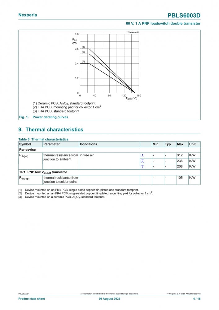 PBLS6003D datasheet page 4