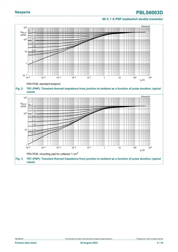 PBLS6003D datasheet page 5