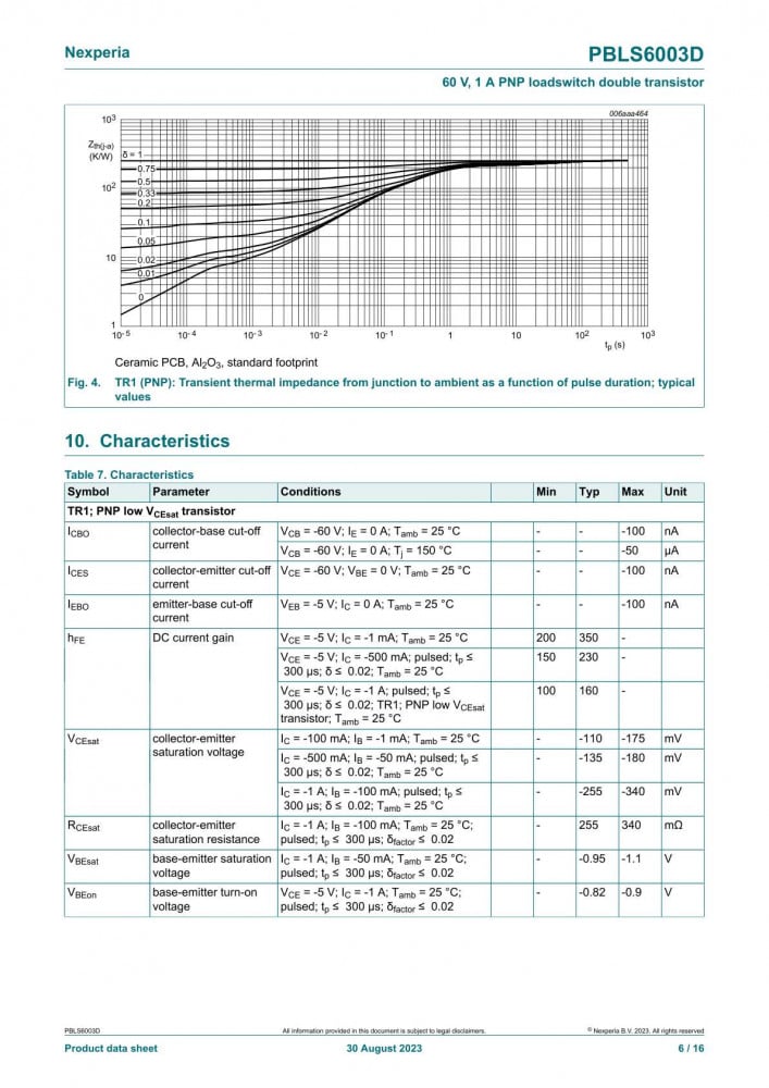 PBLS6003D datasheet page 6
