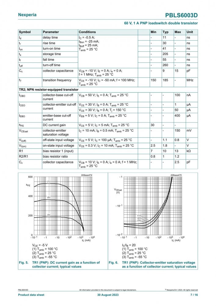 PBLS6003D datasheet page 7