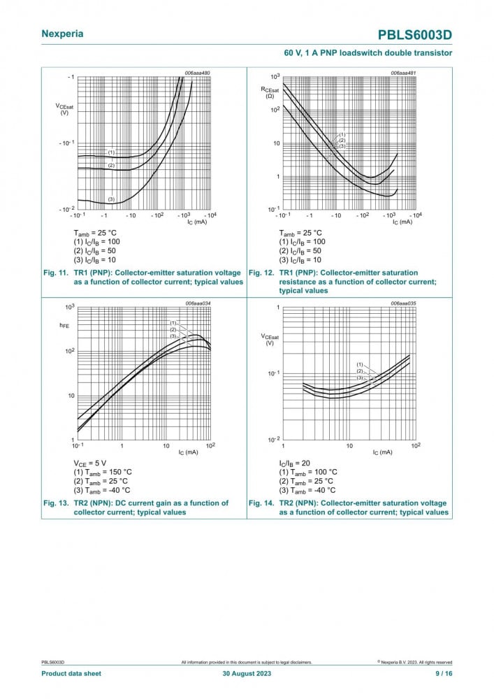 PBLS6003D datasheet page 9