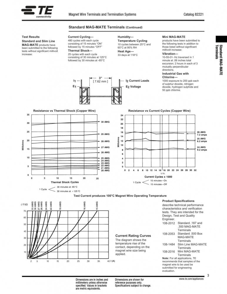 TE MAG-MATE document page 7