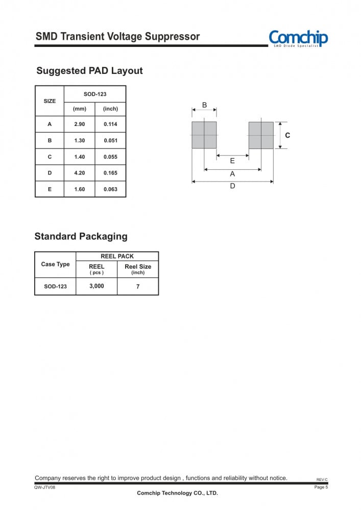 TV02W101-HF datasheet page 5