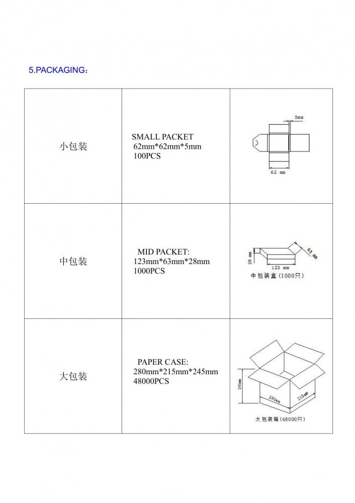 GMBU6027CSC-03-50DB specification page 4