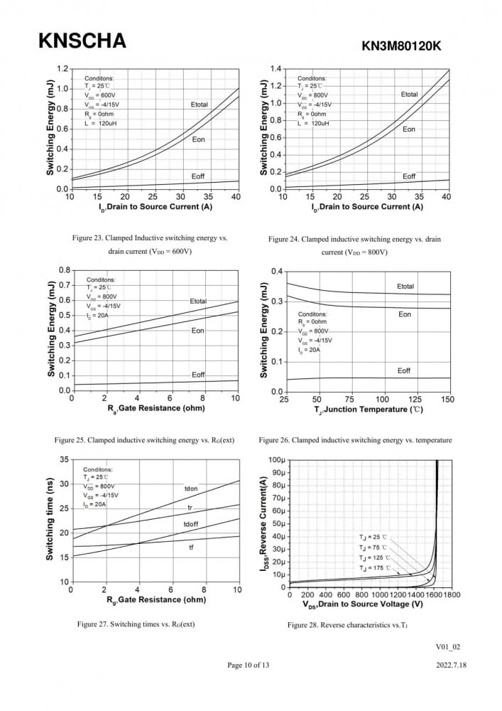 KN3M80120K datasheet page 10