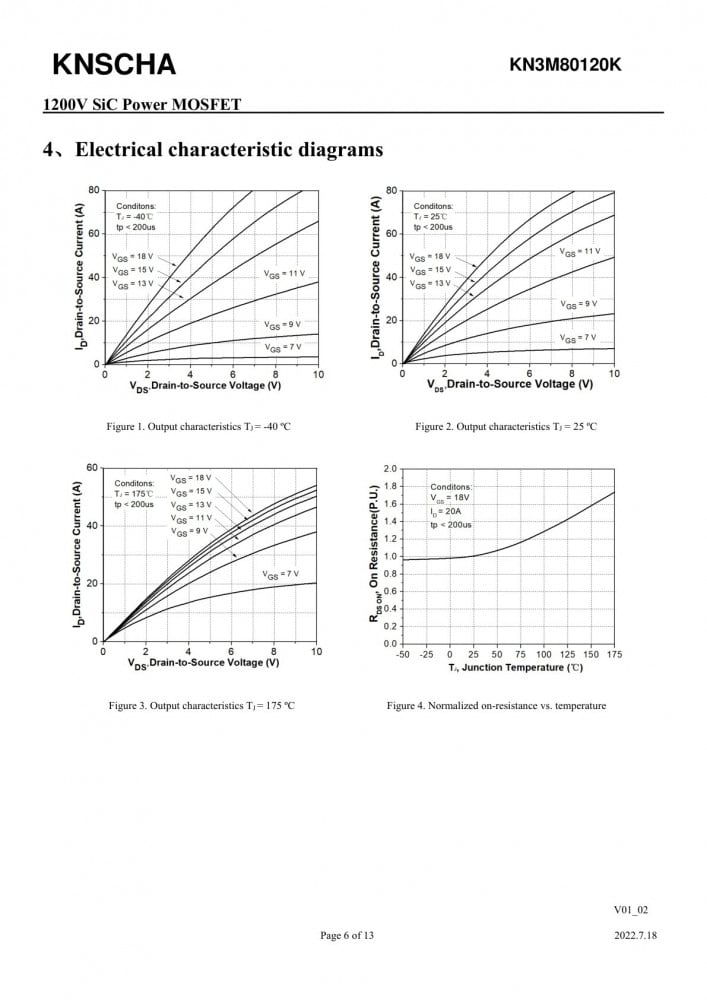 KN3M80120K datasheet page 6