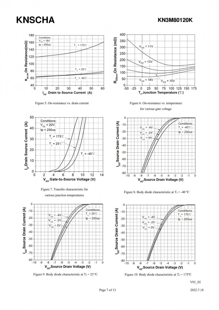 KN3M80120K datasheet page 7