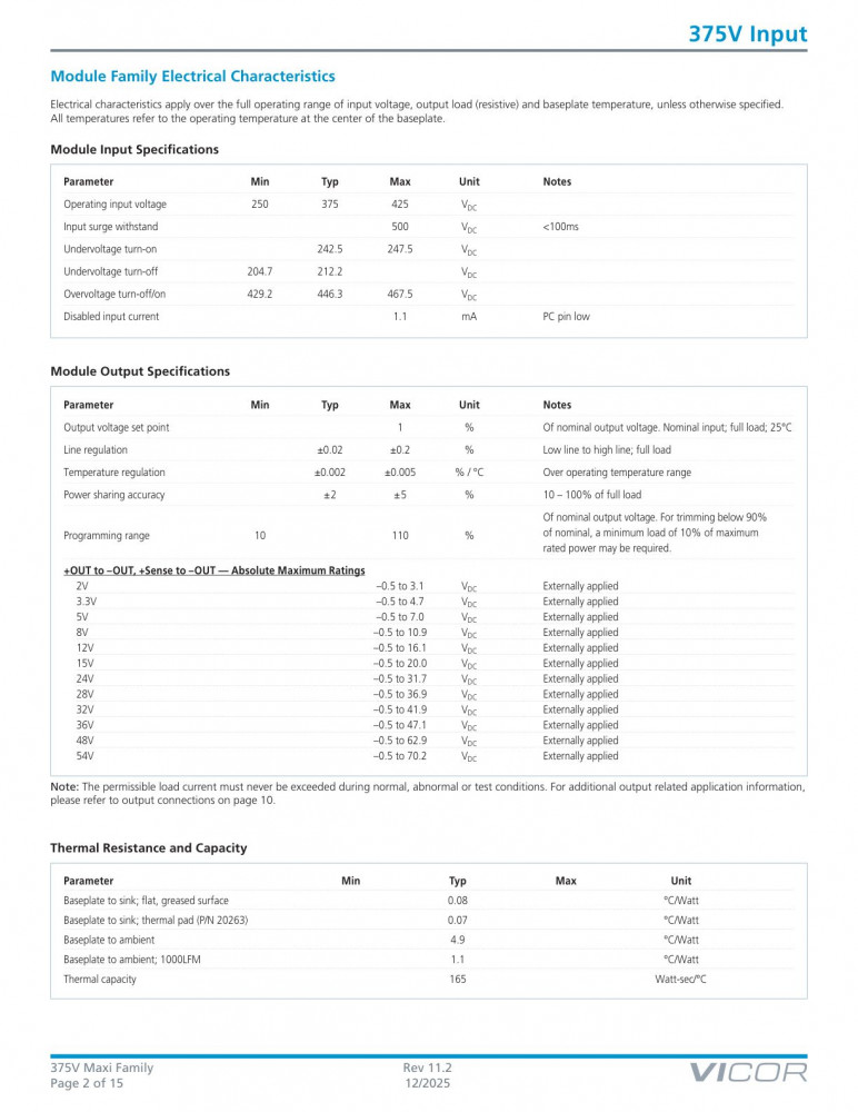 VICOR converter datasheet preview, page 2