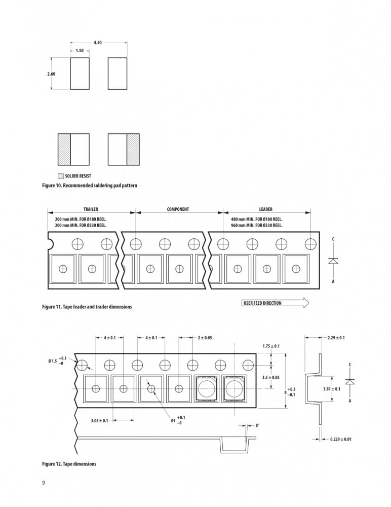 HSMM-A100-S00J1 datasheet page 9