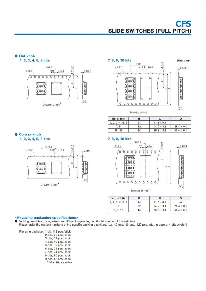 Nidec CFS datasheet page 7