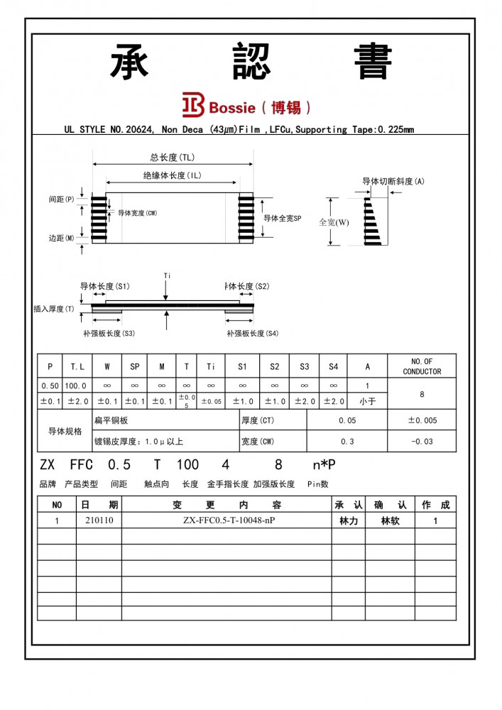 Bossie BX-FFC0.5-T-10048-10P approval document page 1