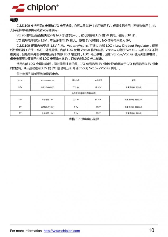 CLM1100 document page 10