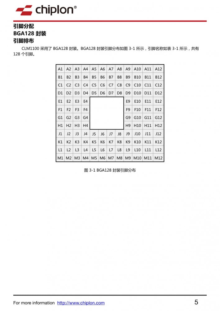 CLM1100 document page 5