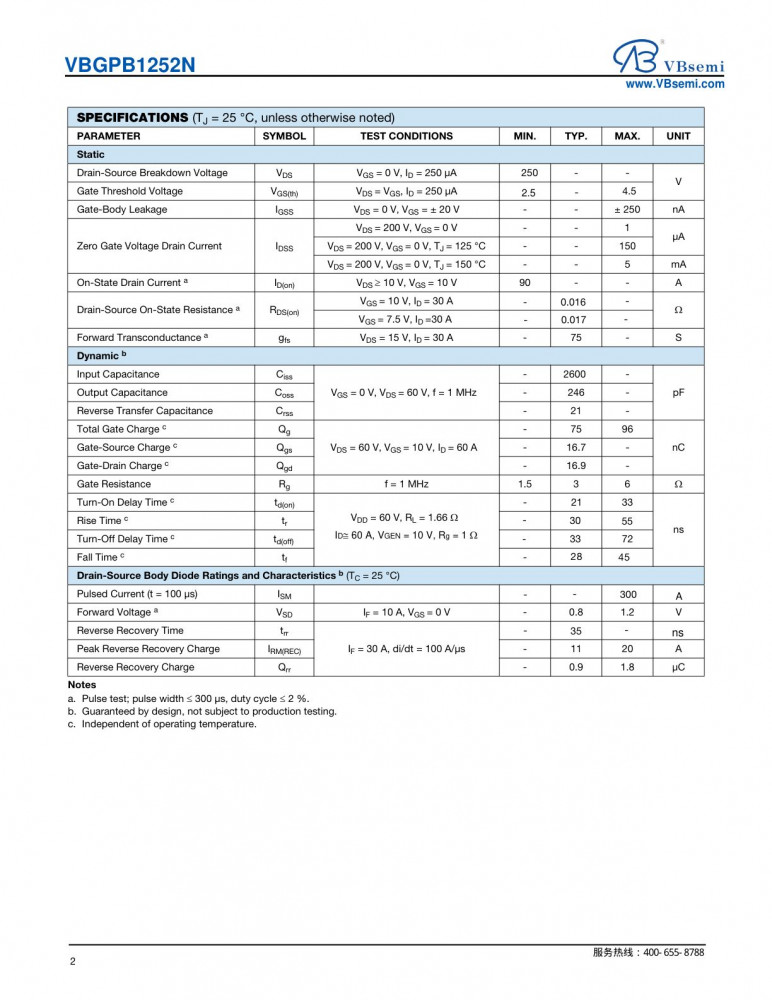 VBGPB1252N technical document page 2