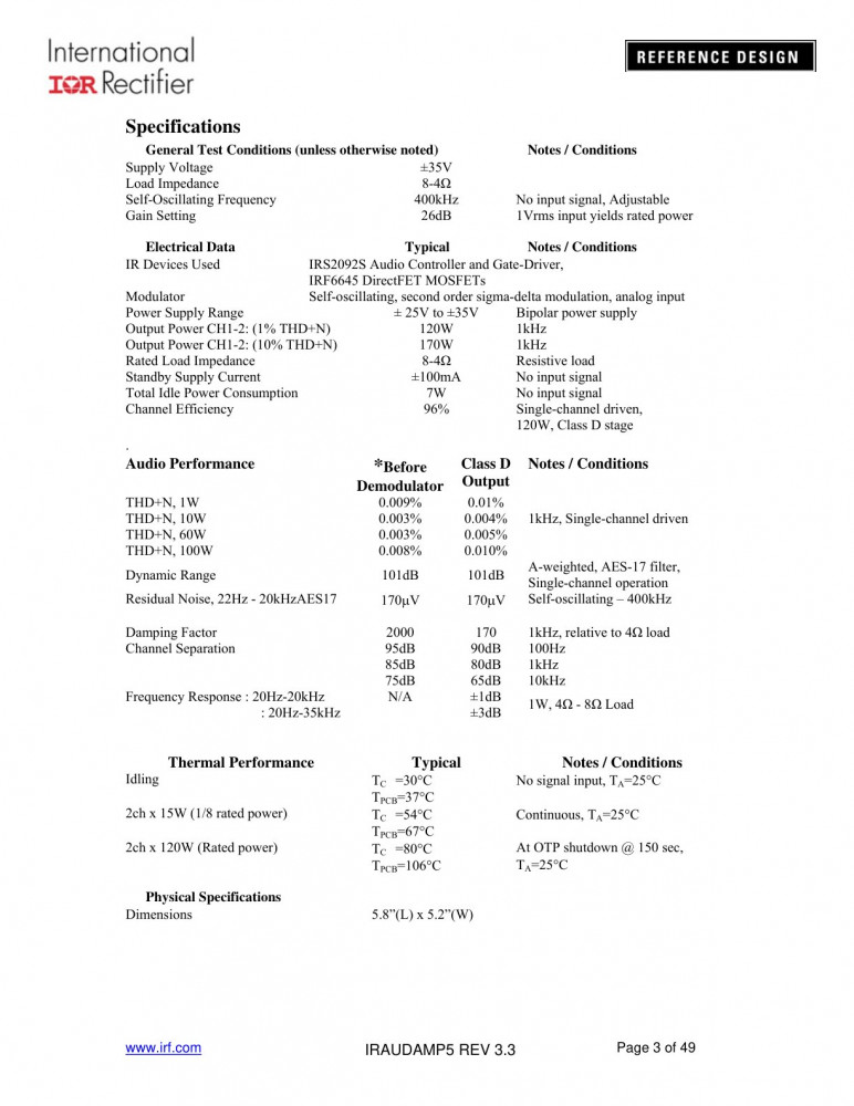 IRAUDAMP5 reference document page 4