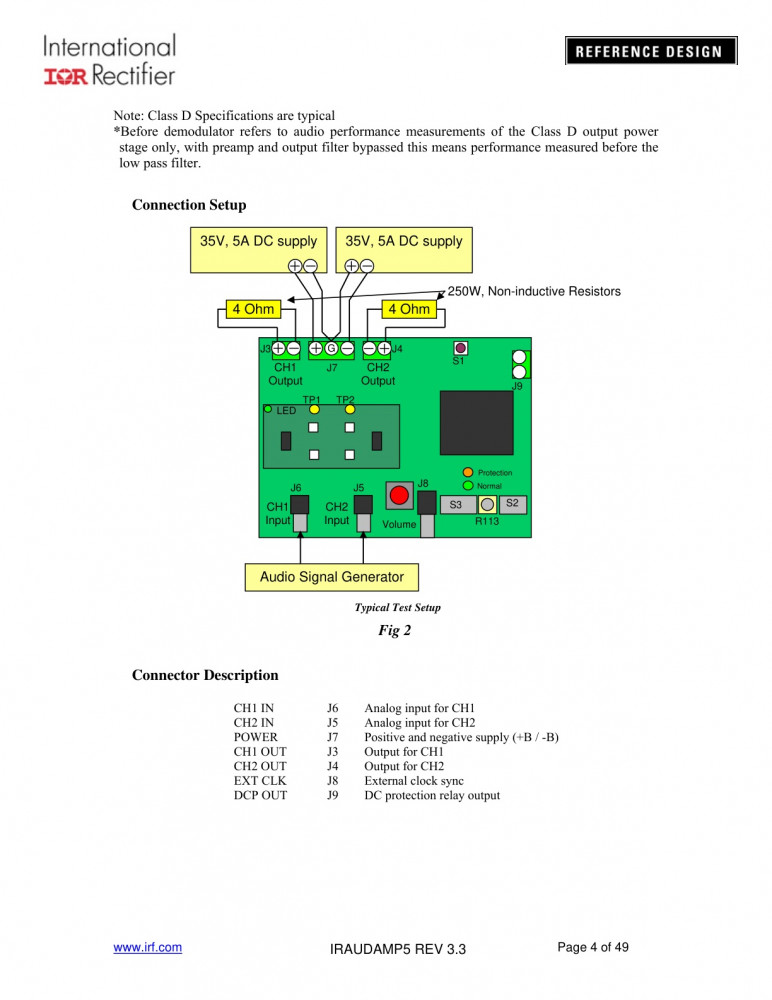 IRAUDAMP5 reference document page 5
