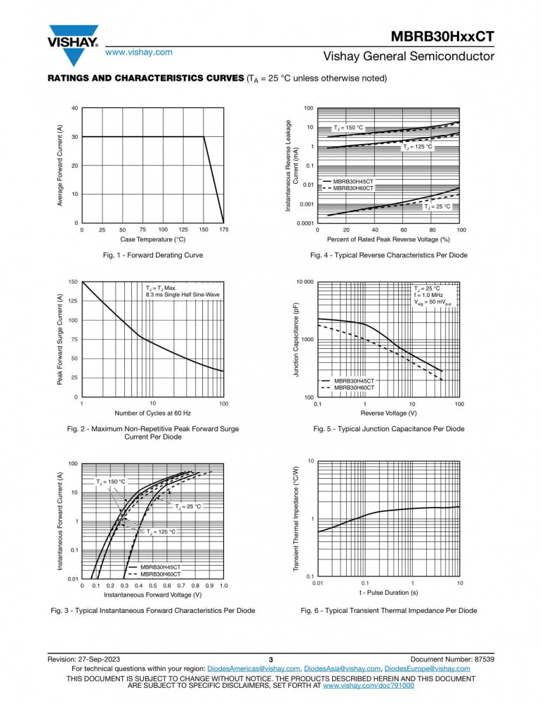 MBRB30H technical document page 3