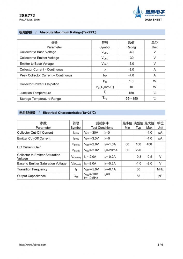 2SB772-P datasheet page 2