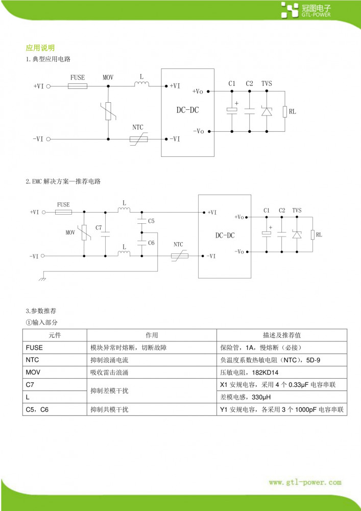GH05-V2S32-S datasheet page 4