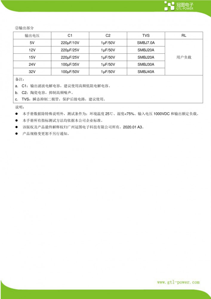 GH05-V2S32-S datasheet page 5