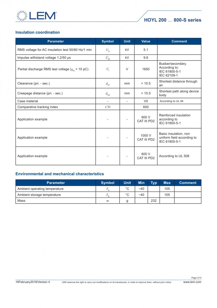 HOYL 600-S-0100 datasheet page 3