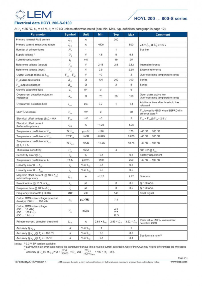 HOYL 600-S-0100 datasheet page 4