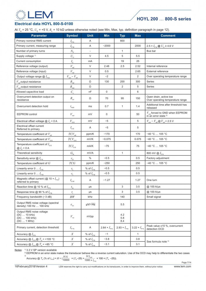 HOYL 600-S-0100 datasheet page 7