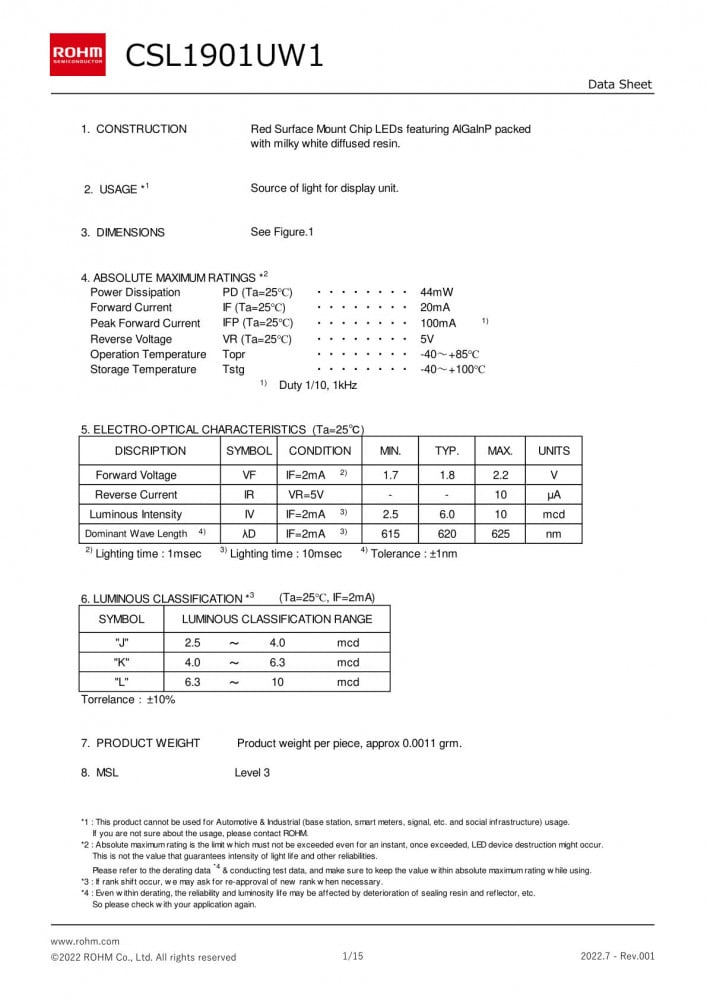 CSL1901UW1 technical document page 1