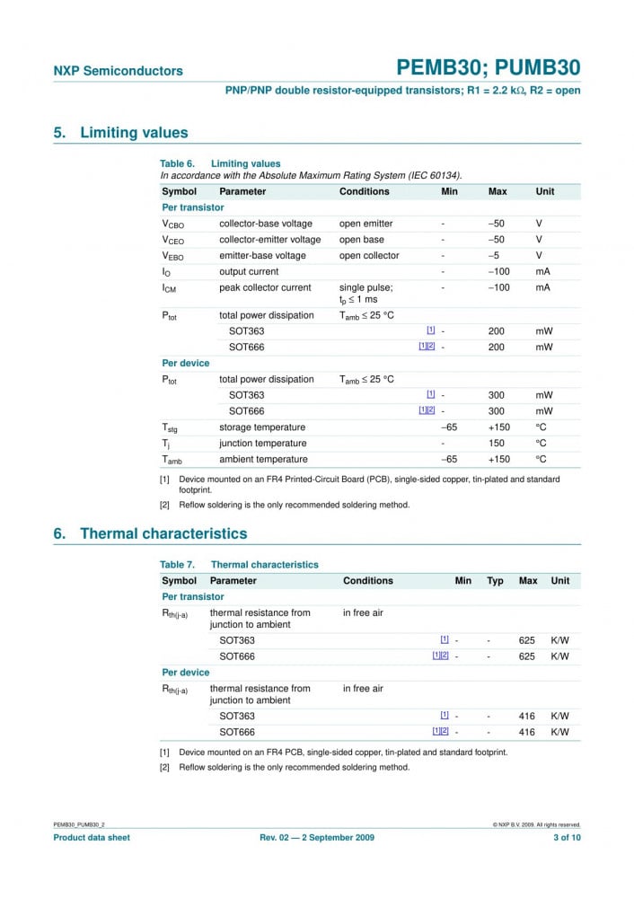 PEMB30 datasheet page 4