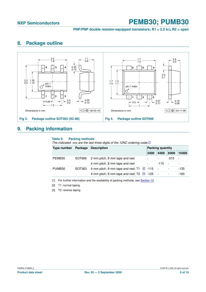 PEMB30 datasheet page 6