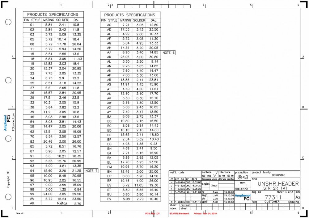 Amphenol 77311 drawing page 3
