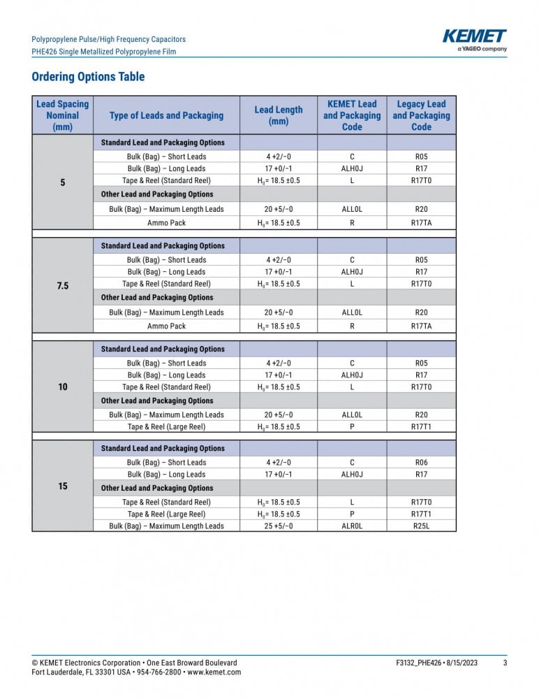 PHE426 datasheet page 3