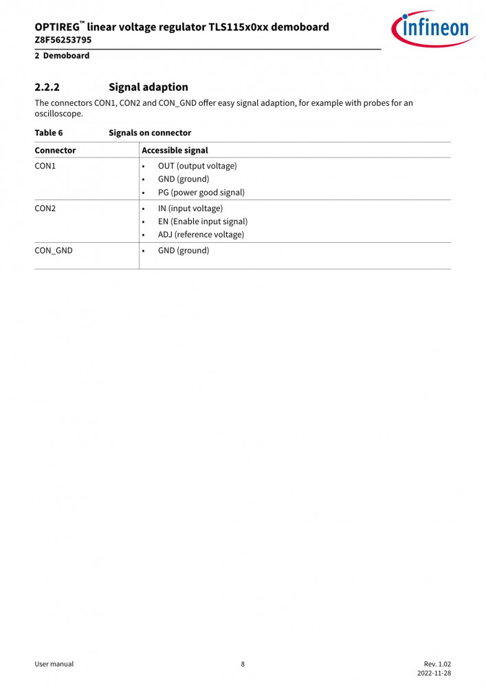 TLS115D0EJ demoboard document page 8