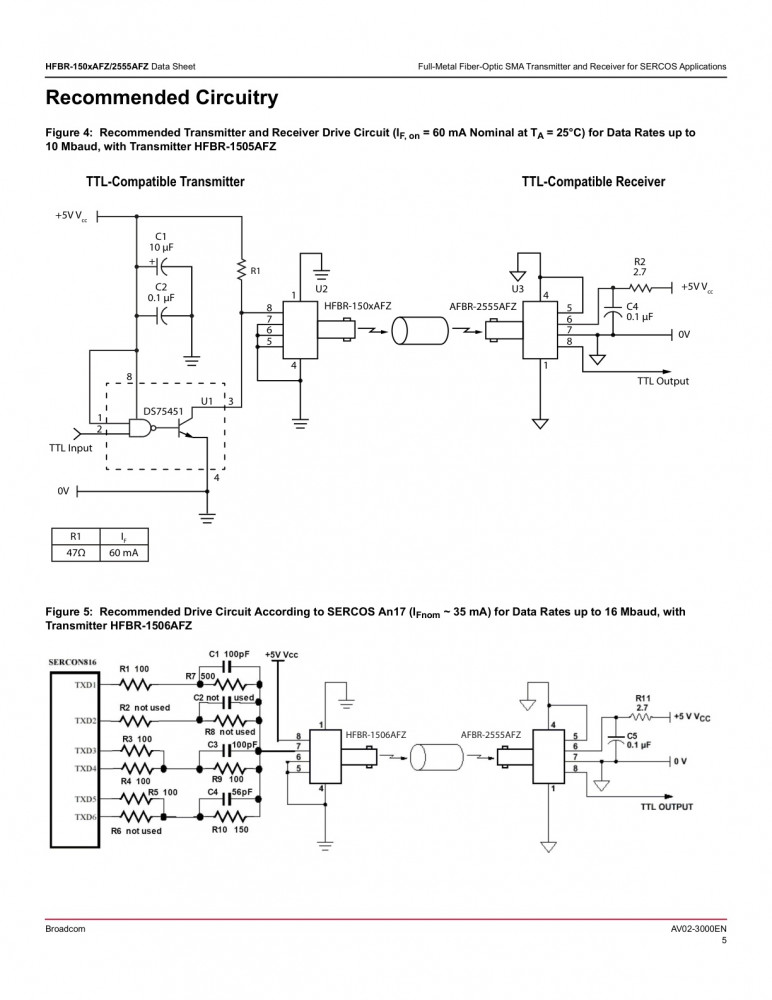HFBR-2555AFZ datasheet page 5
